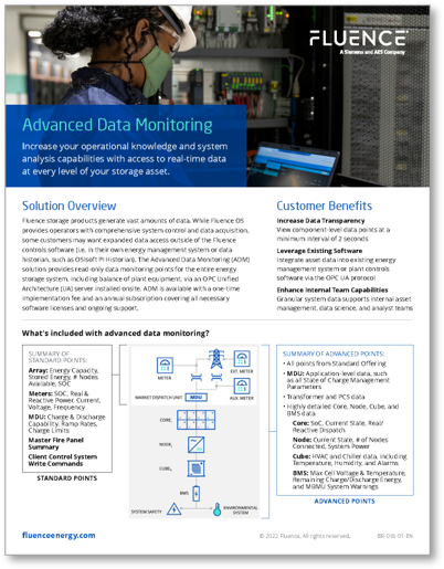 Download the Fluence Advanced Data Monitoring