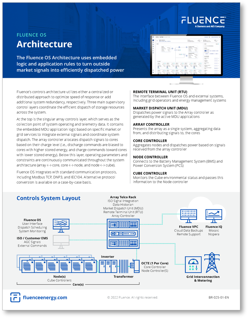 Download the Fluence OS Architecture